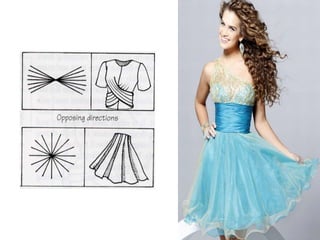 Emphasis In Clothing Design