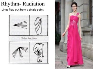 Emphasis Principle Of Design In Clothing