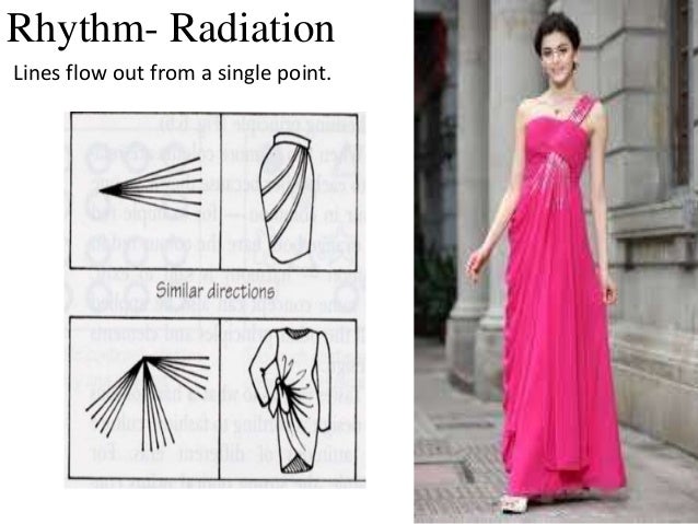 Fashion-Prinicipals of design