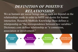 Priniciples and practices of ed. 2 module 1 powerpoint | PPTX