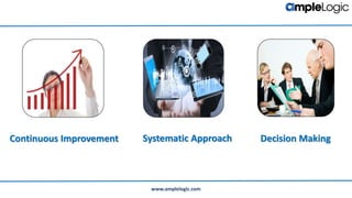 Quality Management System | PPTX