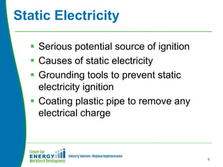 PriniplesofNaturalGas Activity_5Sep.pptx