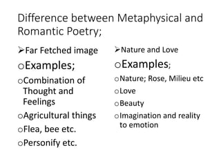 Metaphysical vs Romantic poetry | PPTX