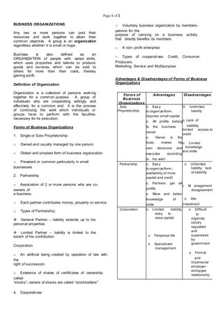 Principles of Management - Business Organization | PDF