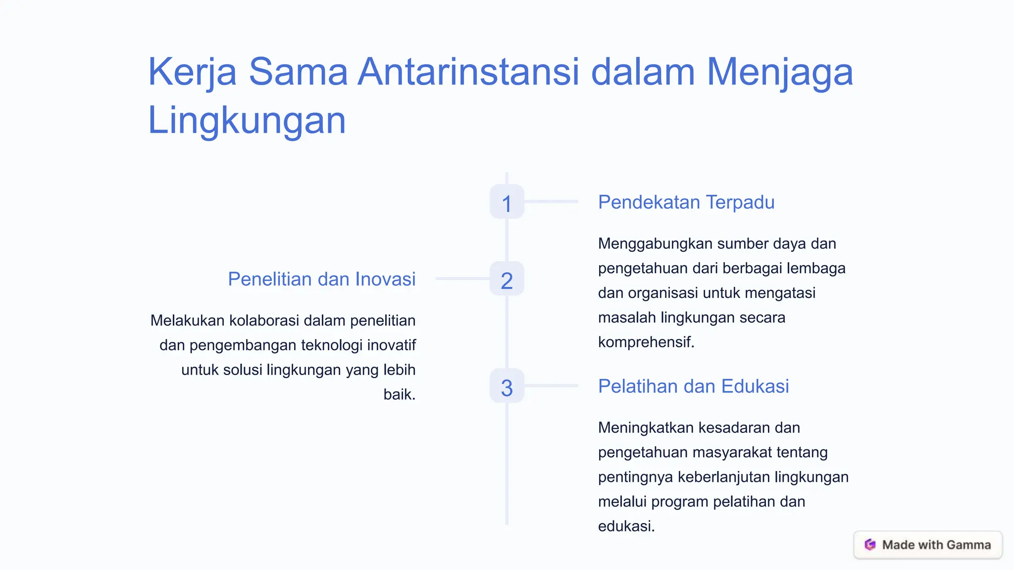 Prinsip-Keberlanjutan-Lingkungan dalam implementasi pada dunia industri ...