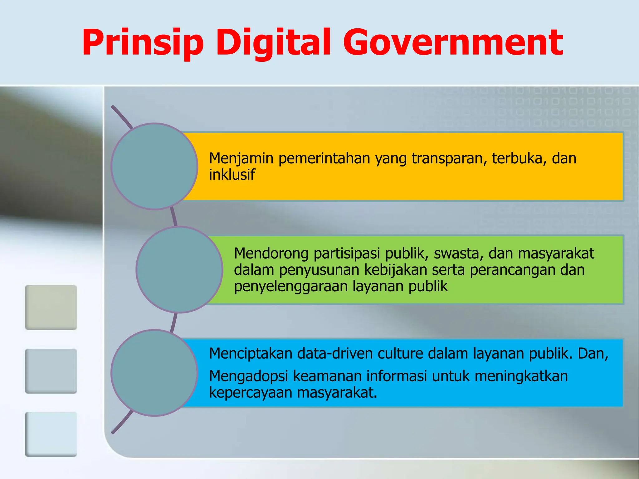 Prinsip-Prinsip-Dasar-Digital-Govermnet_3.ppt
