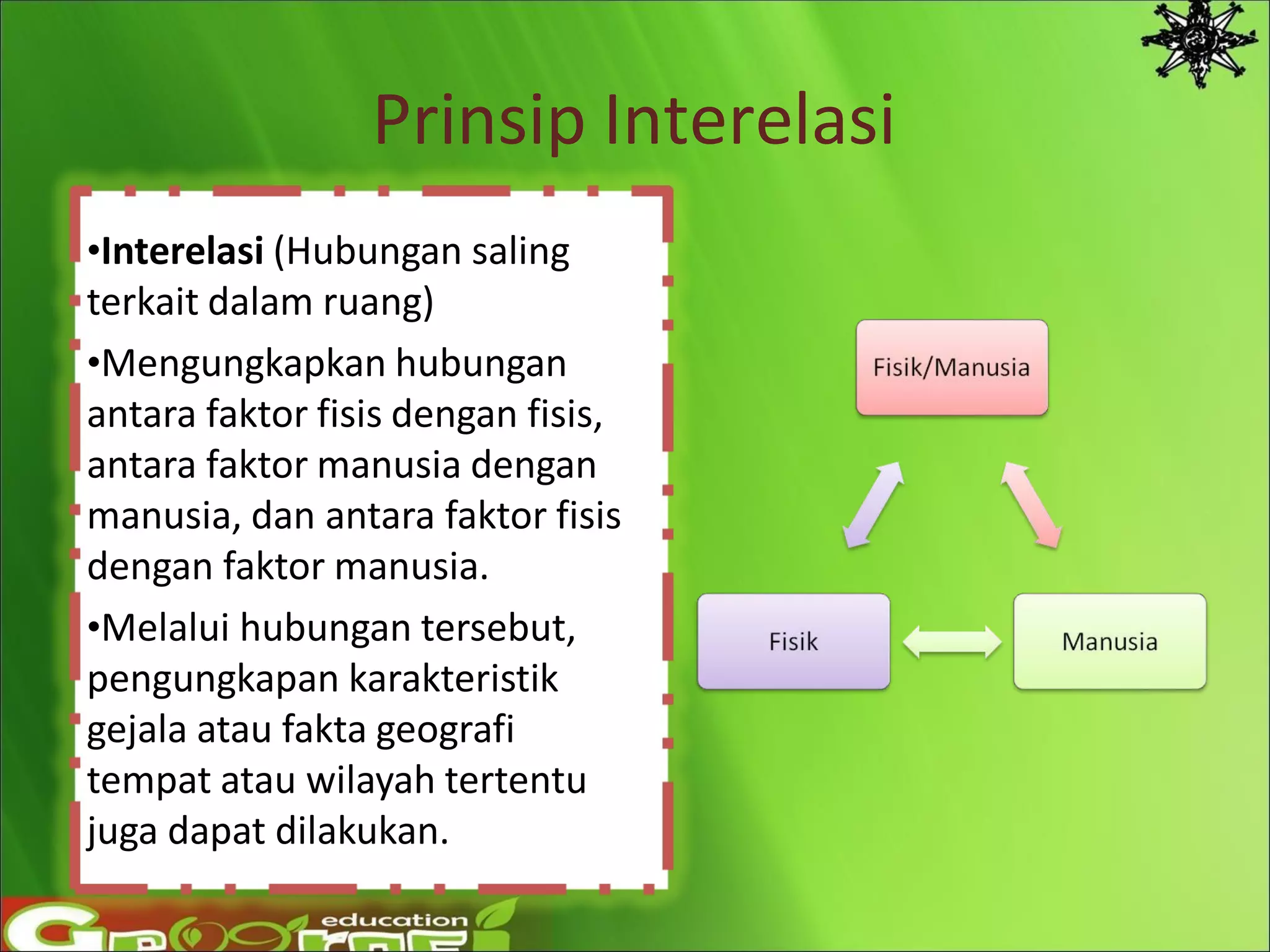 prinsip-prinsipgeografi.pdf