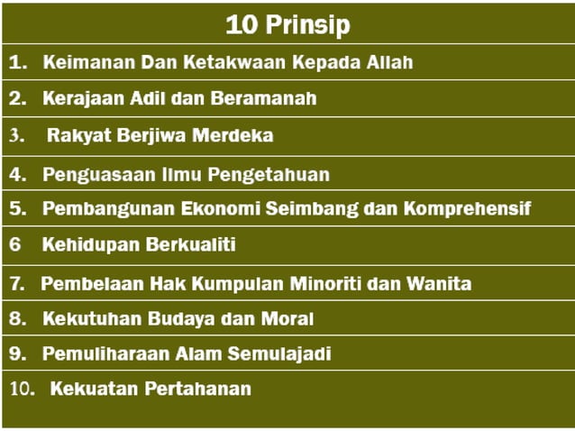 Prinsip prinsip islam hadhari | PPTX