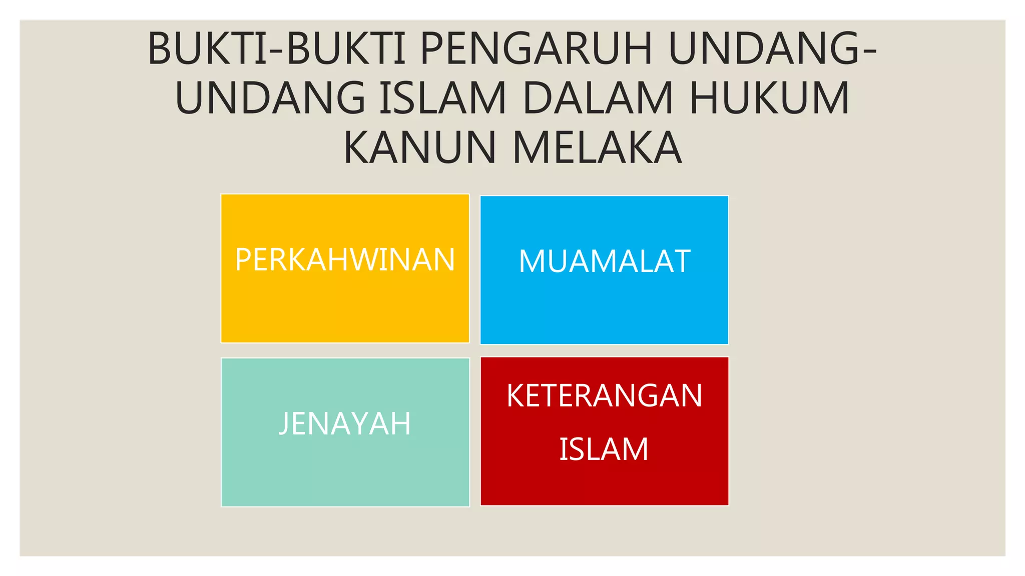 Prinsip prinsip perundangan islam dan perkembangan | PPTX