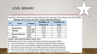 Prinsip ABCD dan Contoh Level 1,2,3.pptx