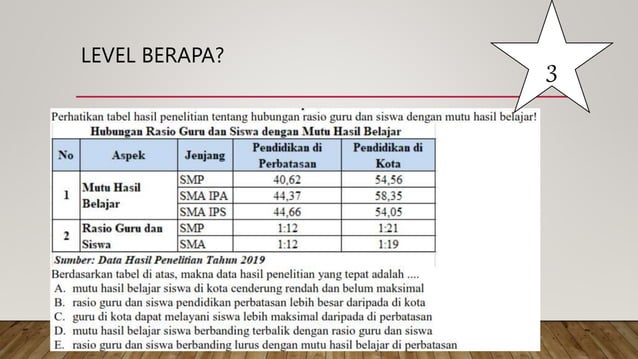 Prinsip ABCD dan Contoh Level 1,2,3.pptx