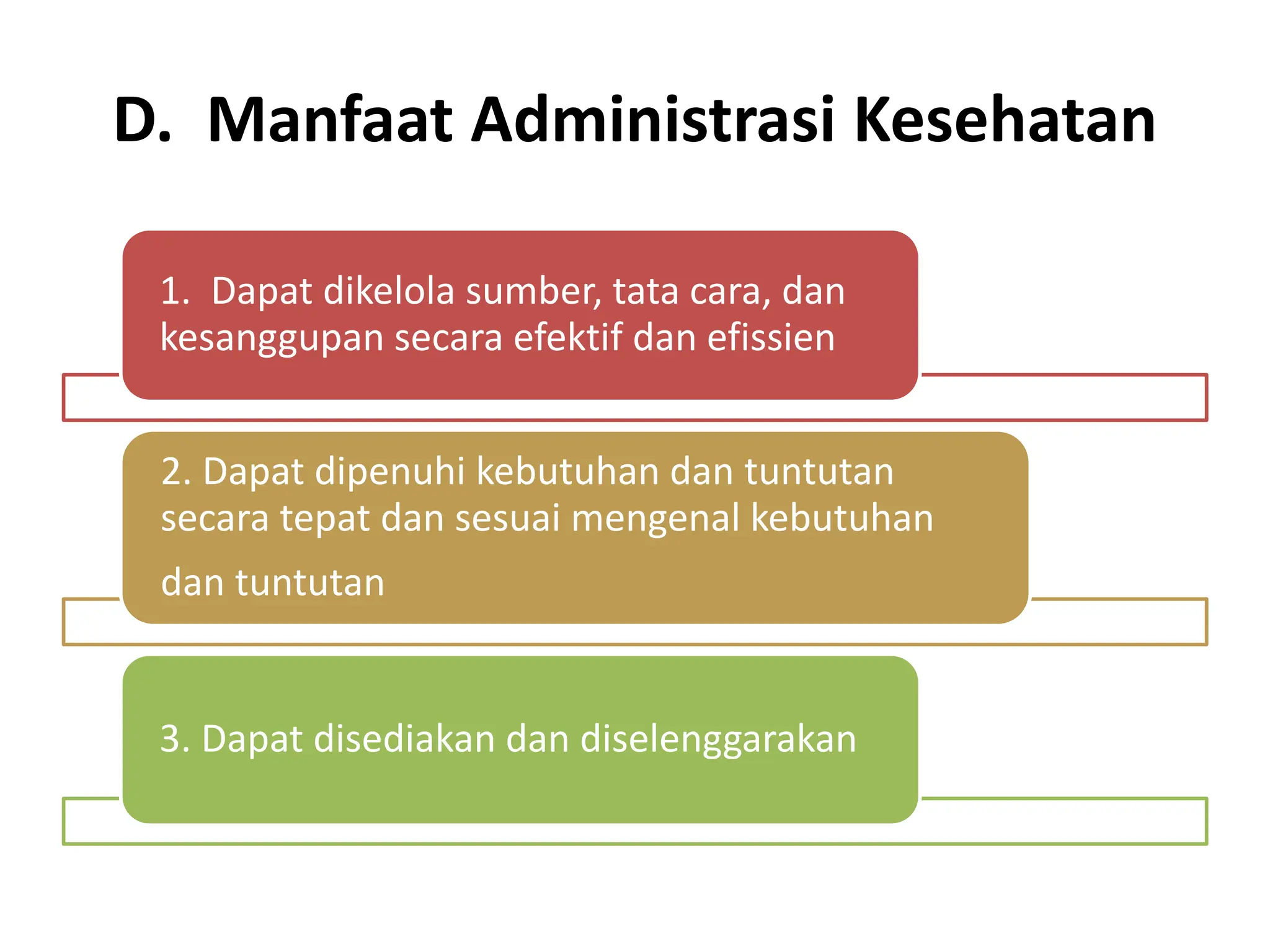 Prinsip Administrasi Kesehatan pada Pelayanan Kesehatan.pptx