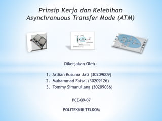 Prinsip ATM | PPTX