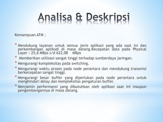 Prinsip ATM | PPTX
