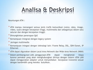 Prinsip ATM | PPTX