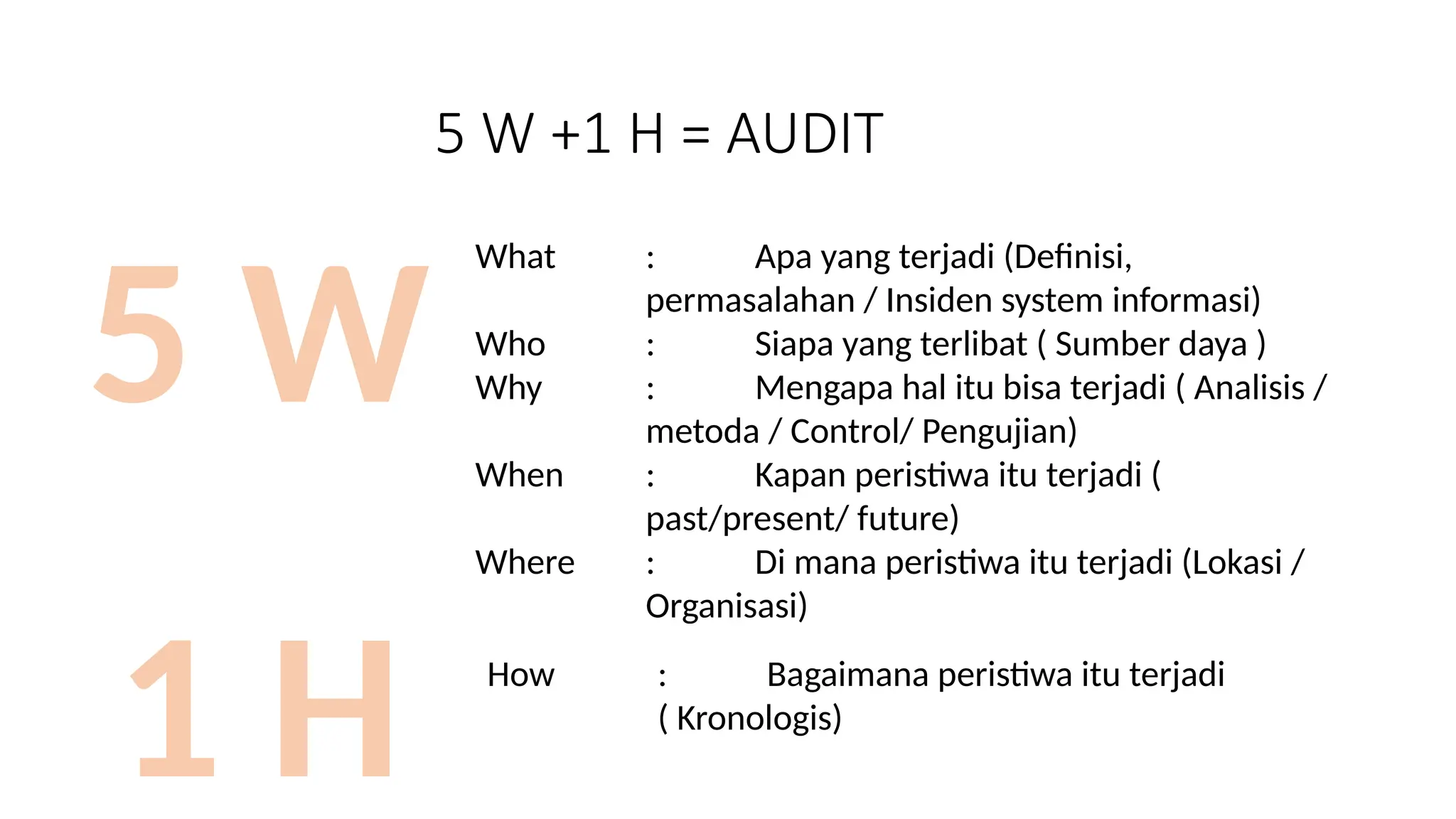 Prinsip Audit Sistem Informasi pada Keamanan Informasi | PPT