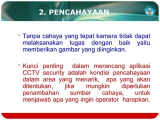 Prinsip cctv | PPT