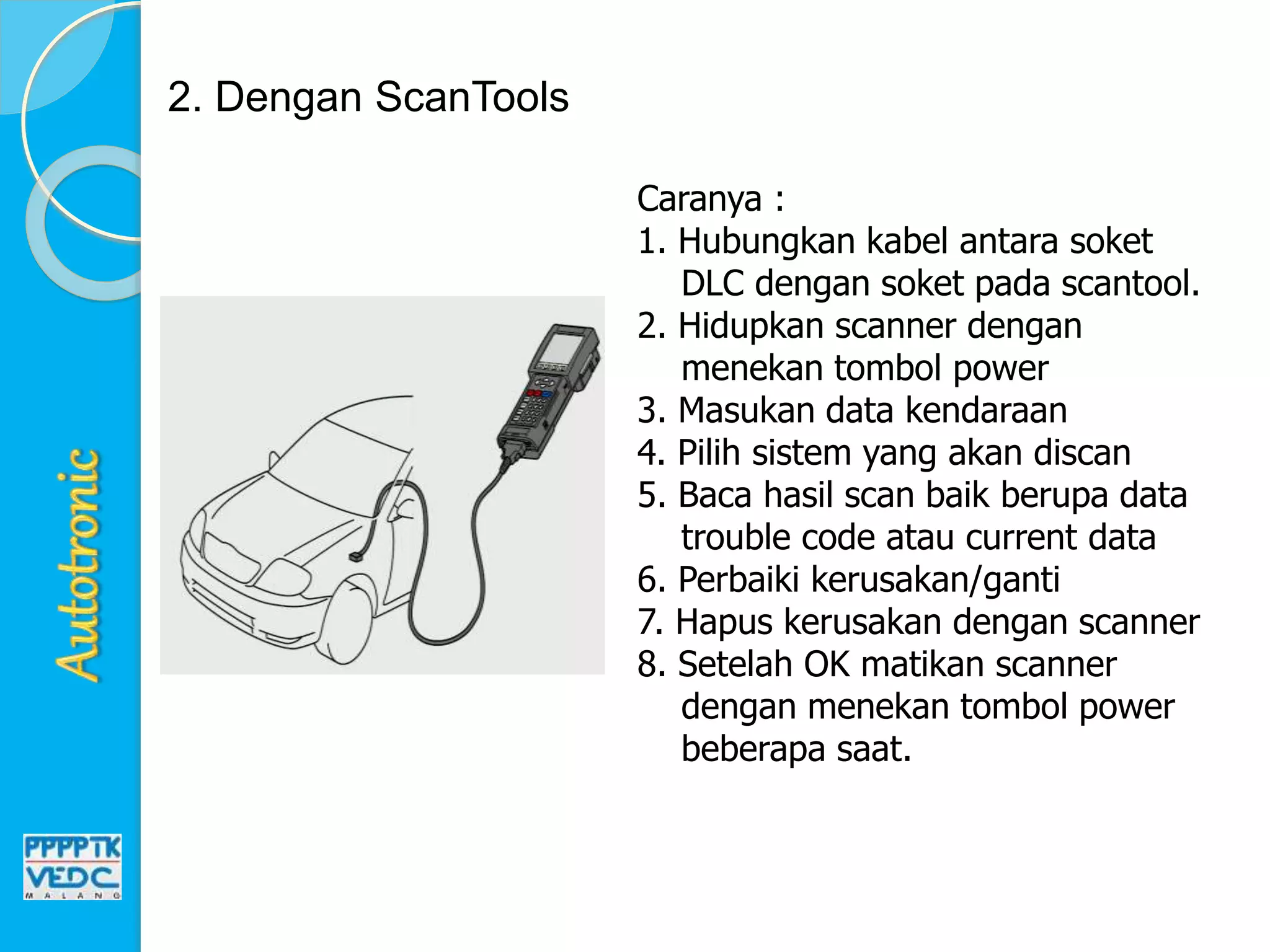 PRINSIP CONTROL.ppt