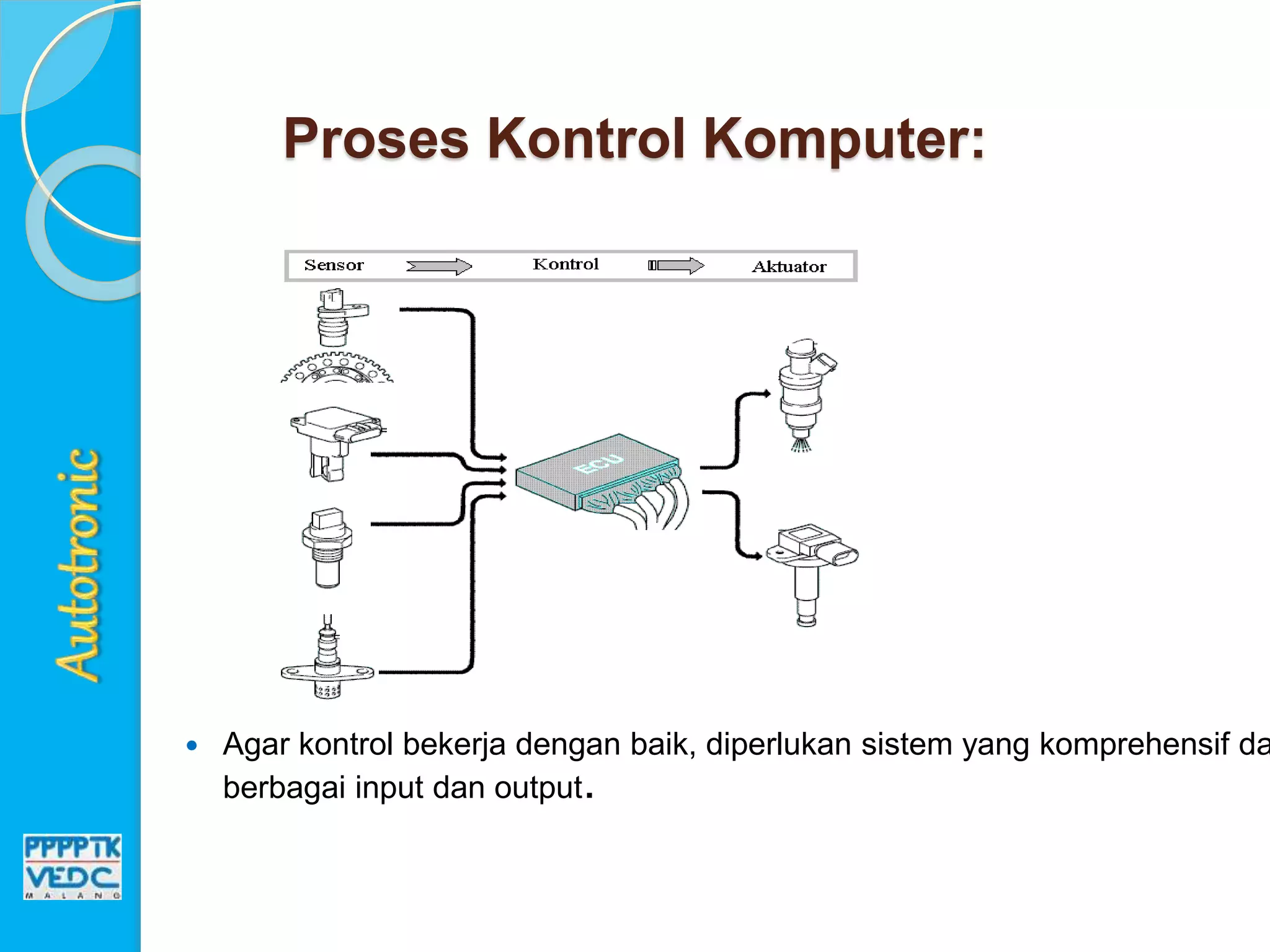 PRINSIP CONTROL.ppt