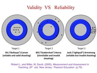 Prinsip dan Alat Evaluasi | PPTX
