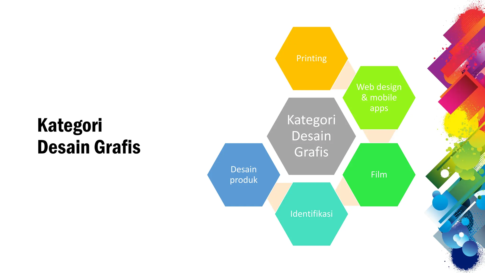 Prinsip dan Elemen Dasar dalam Desain Grafis | PDF