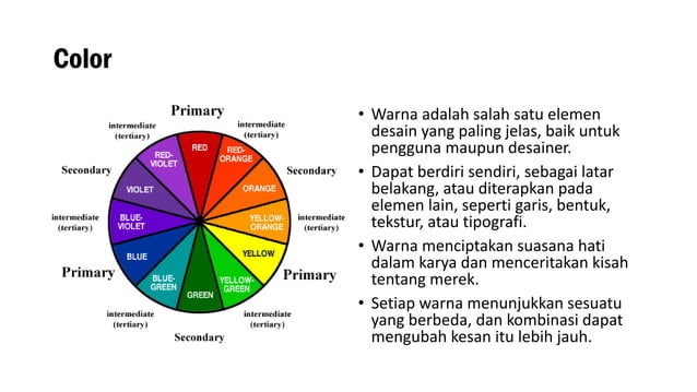 Prinsip dan Elemen Dasar dalam Desain Grafis | PDF