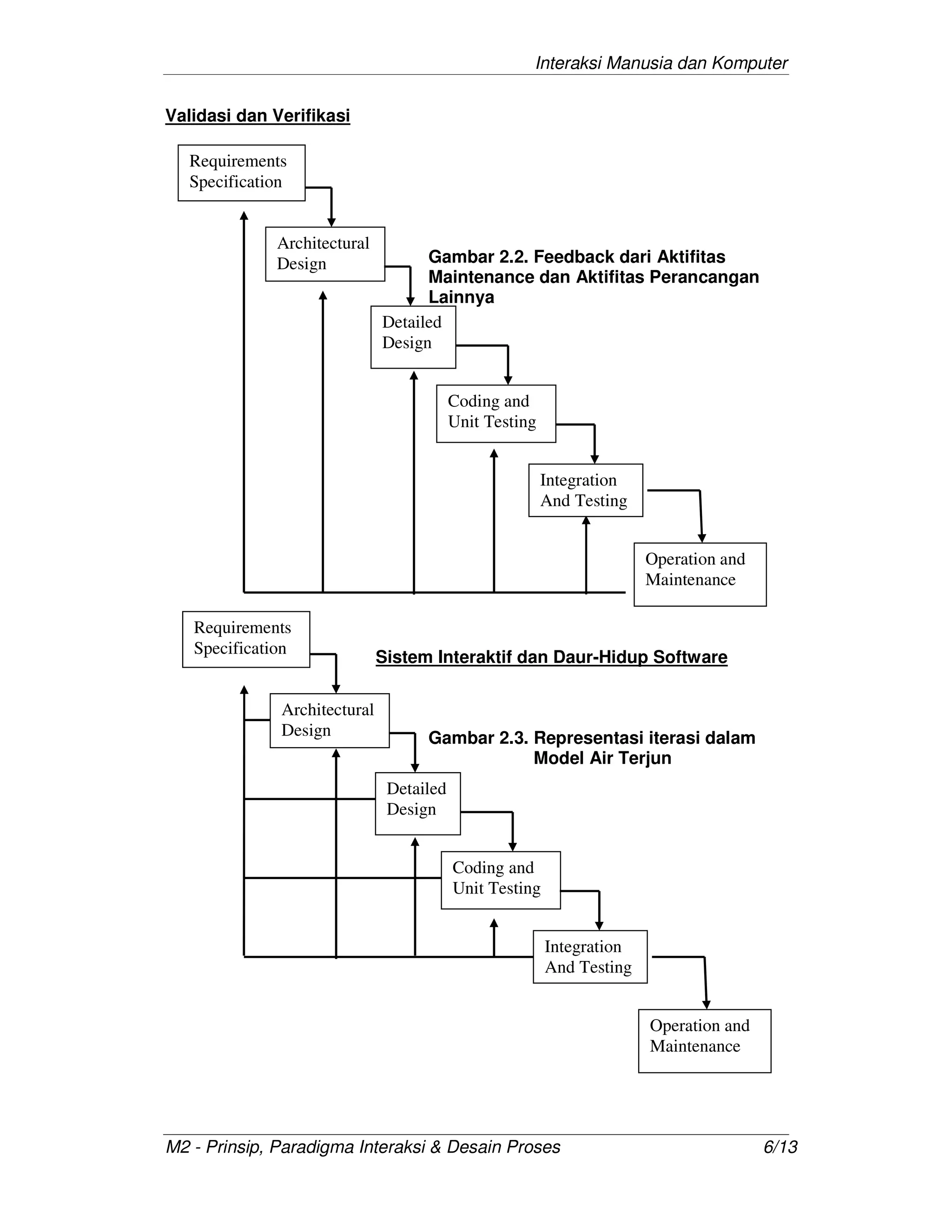 Prinsip dan paradigma | PDF