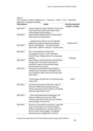 Prinsip_Dan_Strategi_Kesantunan_Penulisan_Dalam_Ar.pdf