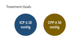 Prinsip dan Tatalaksana TIK.pptx