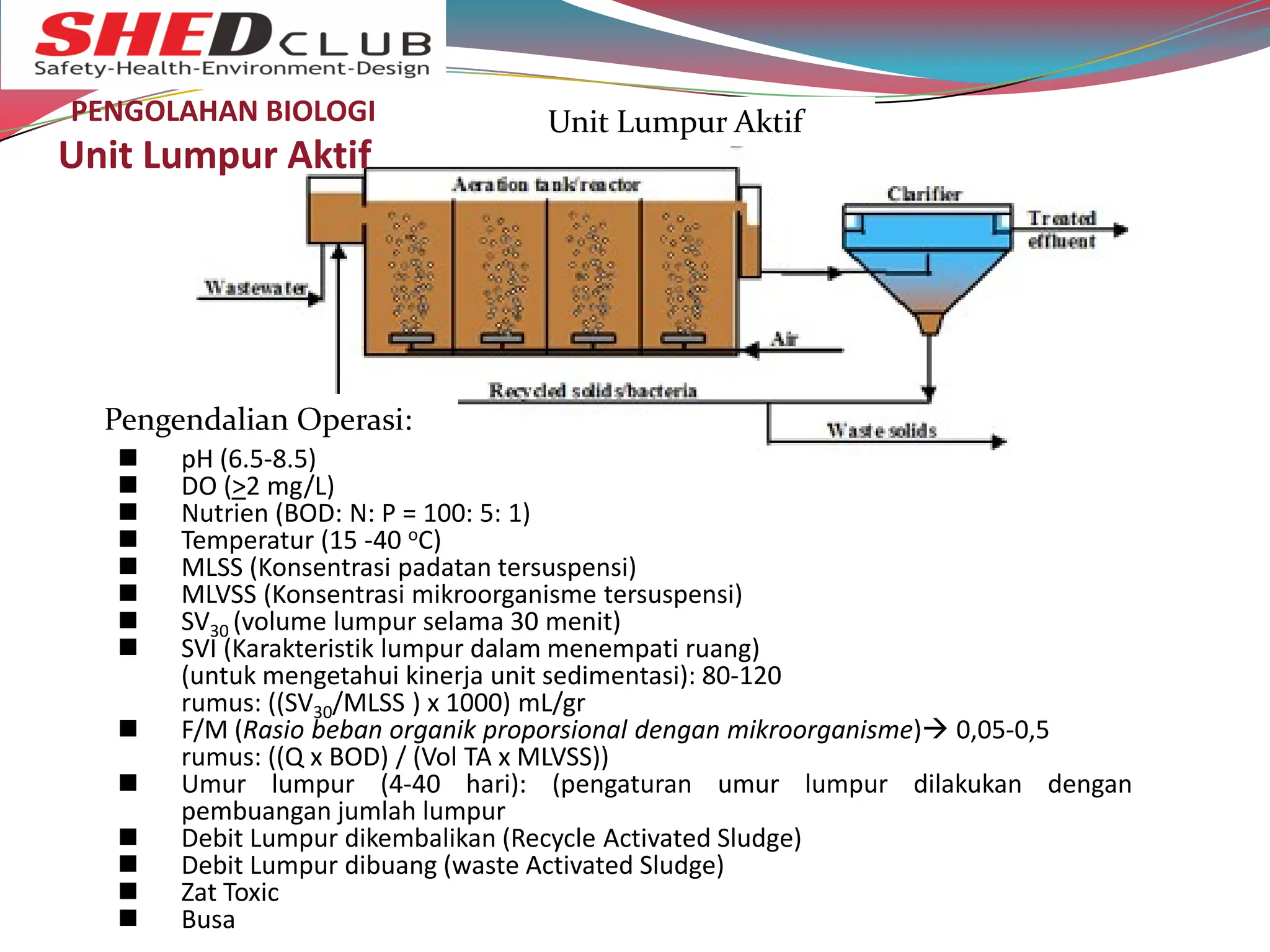 Prinsip Dasar Pengolahan Air Limbah.pdf