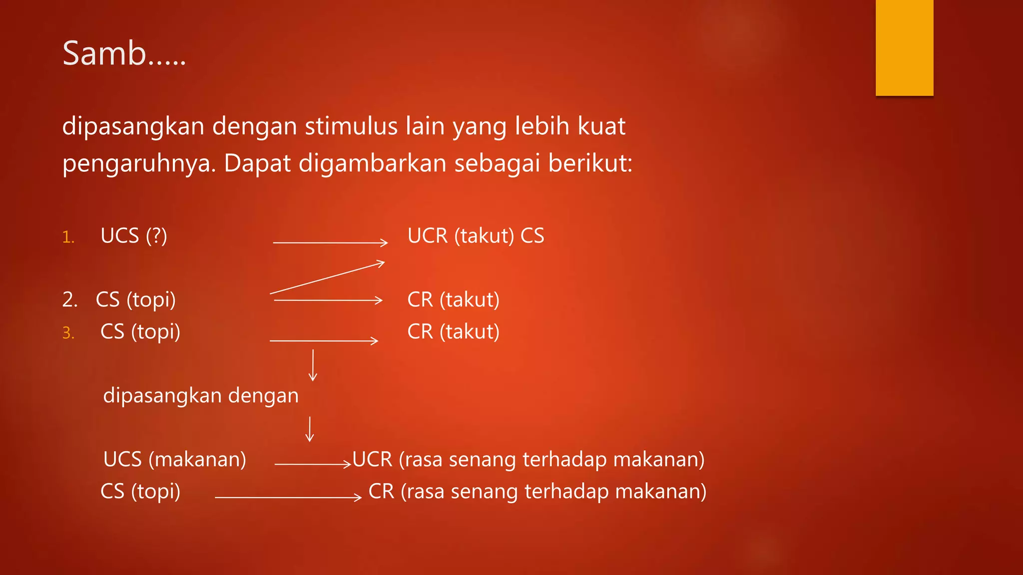 Prinsip dasar perilaku | PPTX