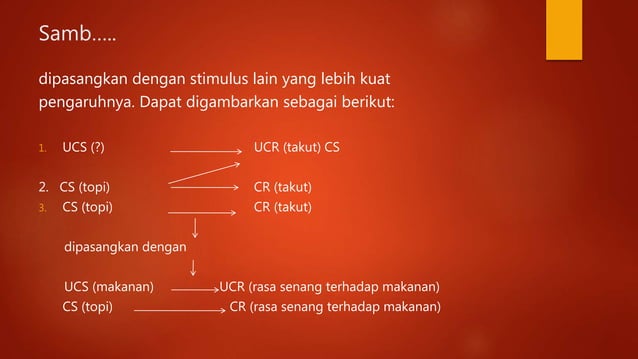 Prinsip dasar perilaku | PPTX