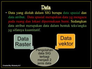 Prinsip geography system information | PPTX