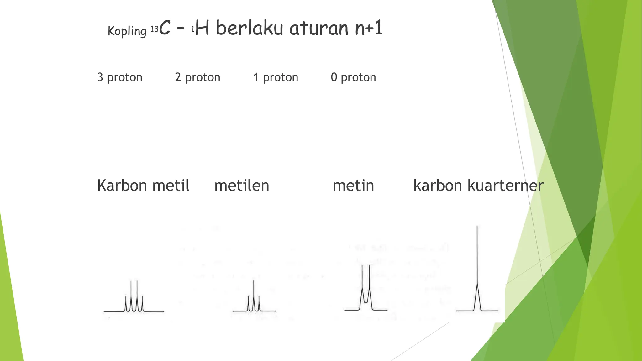 Prinsip Interaksi Radiasi Elektromagnetik pada NMR (1).pptx