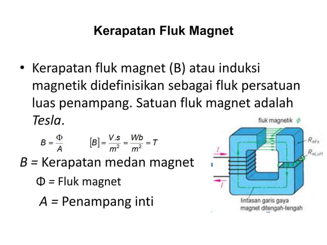 Prinsip kemagnetan listrik | PPTX