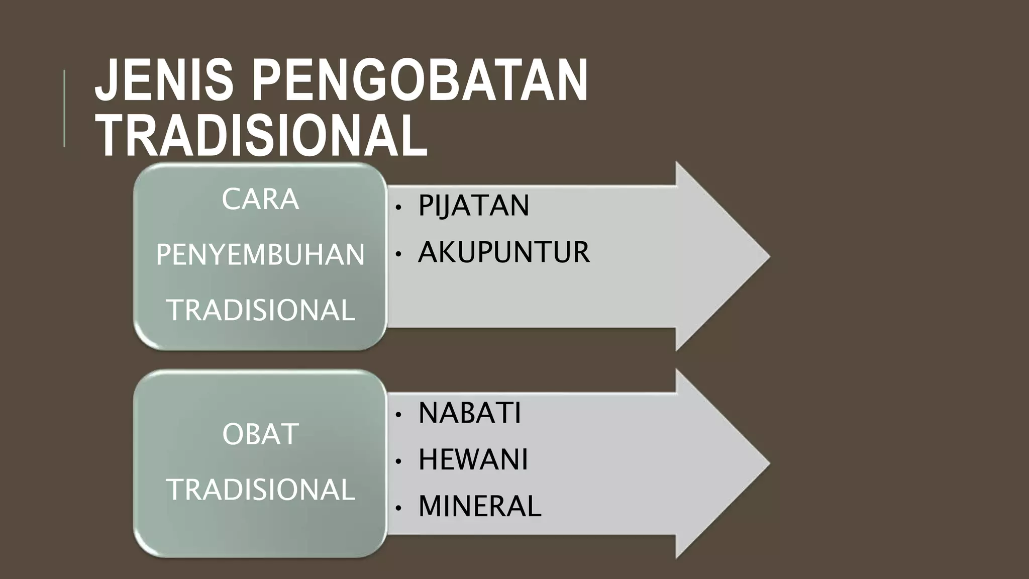 PRINSIP KEPERAWATAN KOMUNITAS DAN TERAPI TRADISIONAL DI KOMUNITAS.pptx