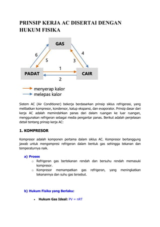 Prinsip Kerja Air Conditioner (AC) - Riki Ardoni.pdf