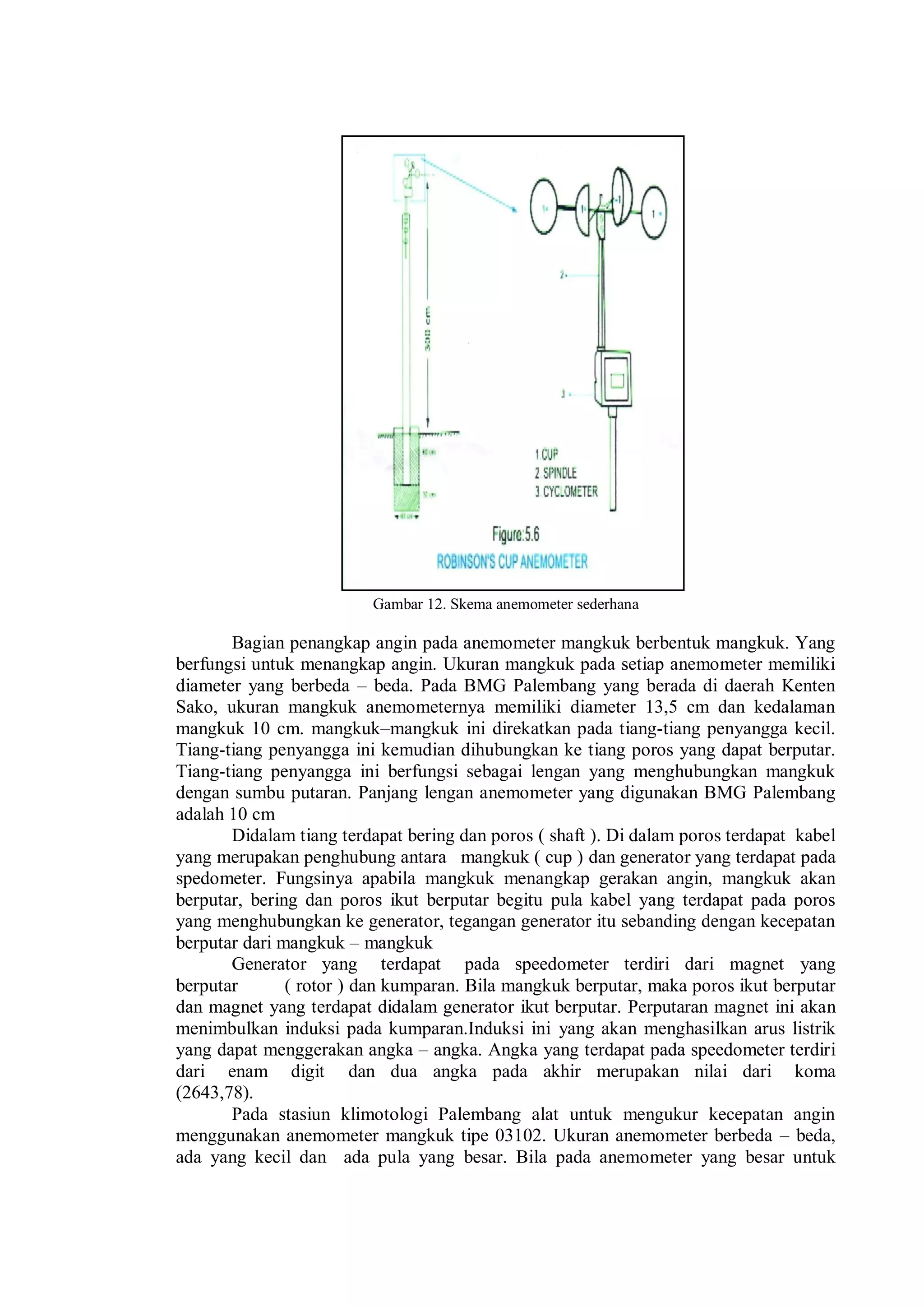Prinsip Kerja Anemometer Mangkuk | PDF