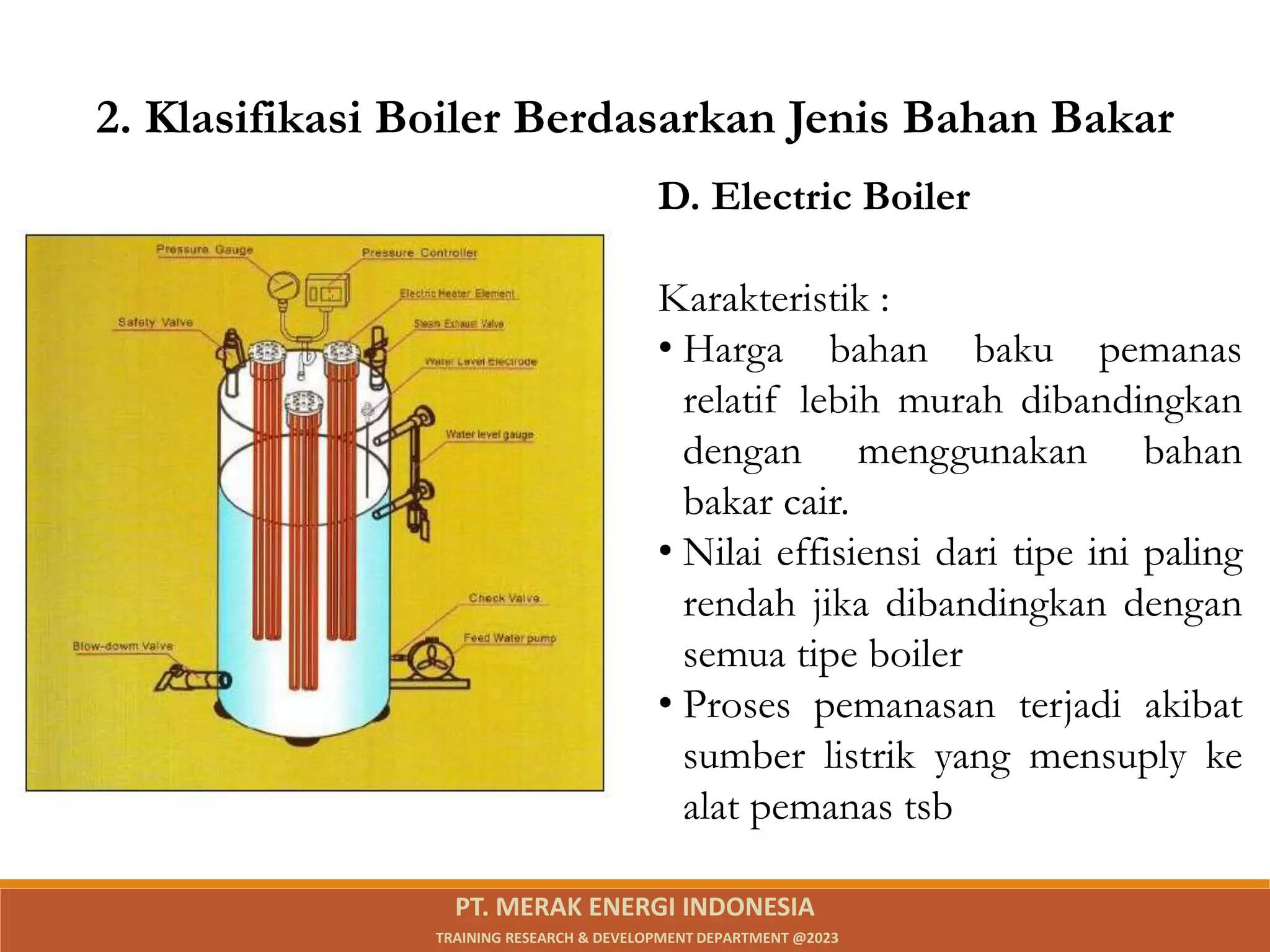 Prinsip Kerja Boiler CFB.pptx