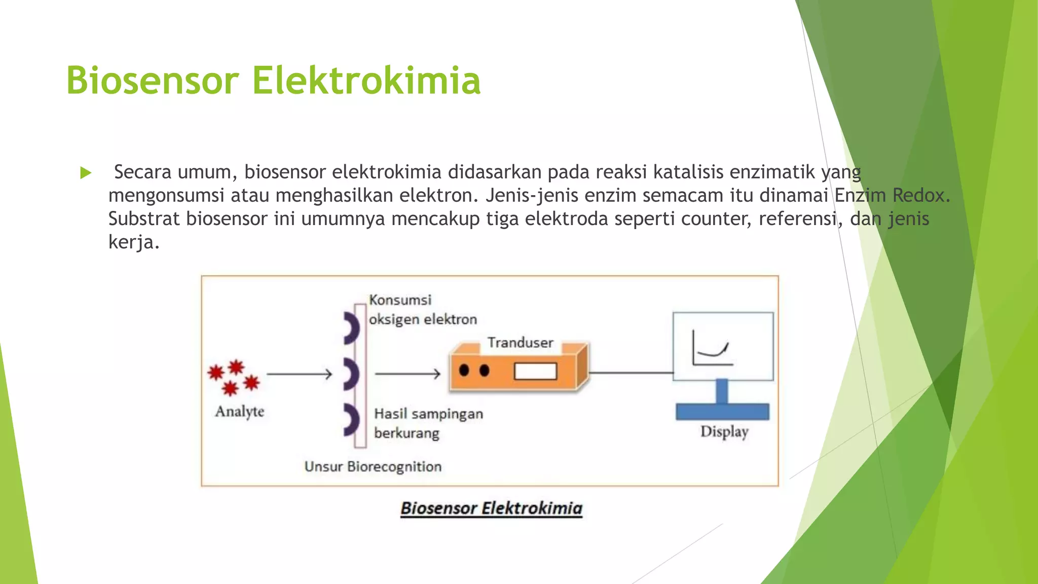 Prinsip_kerja_dan_Aplikasi_Biosensor.pptx