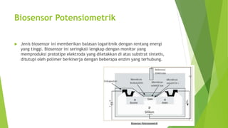 Prinsip_kerja_dan_Aplikasi_Biosensor.pptx