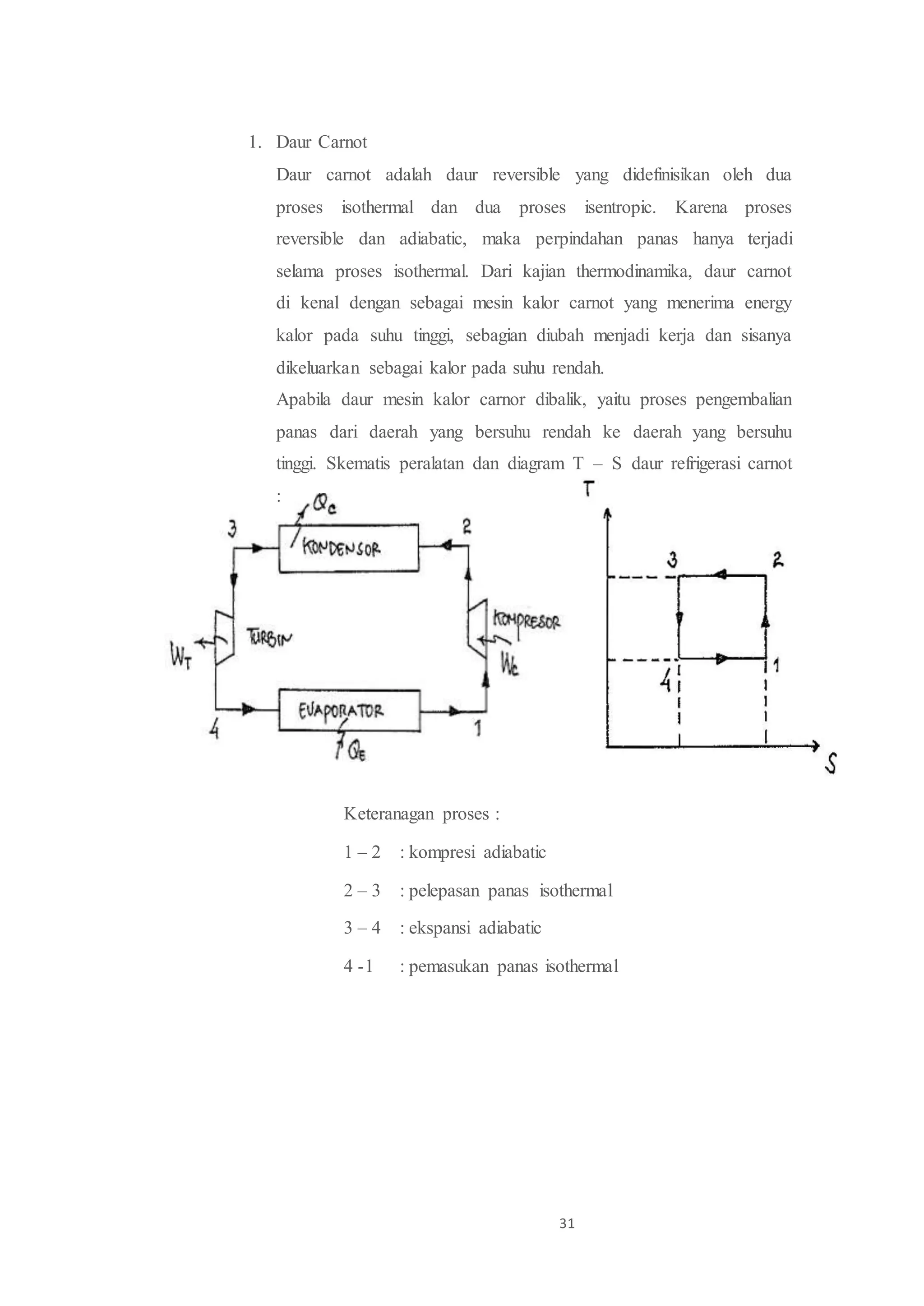 Prinsip kerja mesin pendingin pada kulkas 5 pintu | DOCX