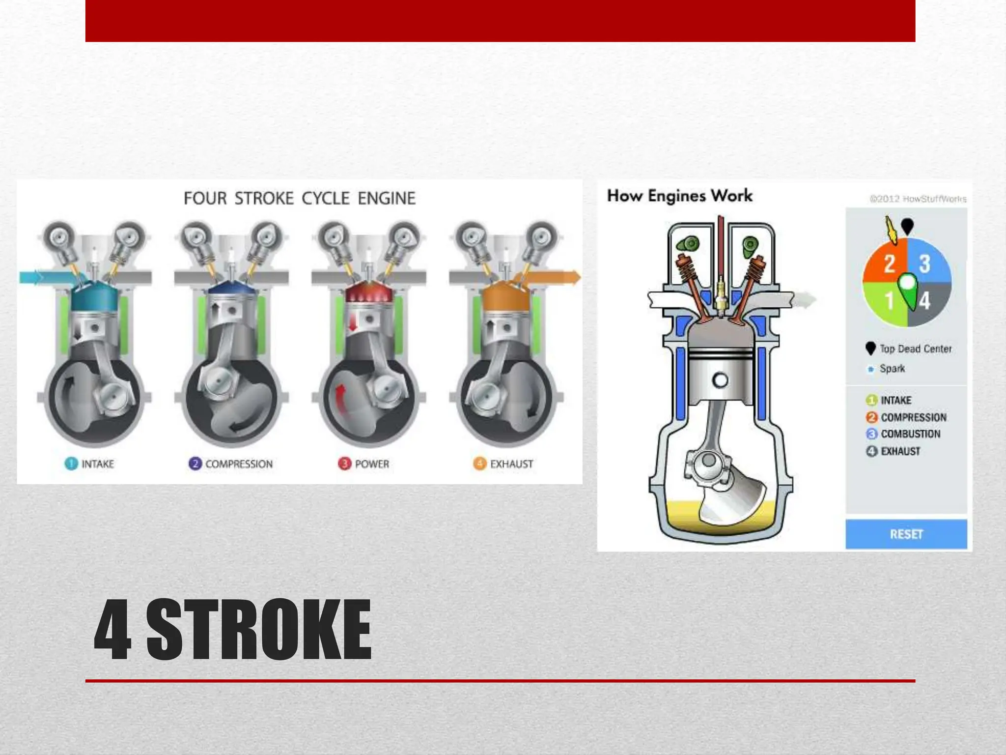 Prinsip kerja motor bakar otto (bensin).pptx