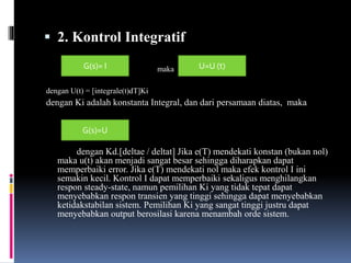 Prinsip kerja PID | PPTX