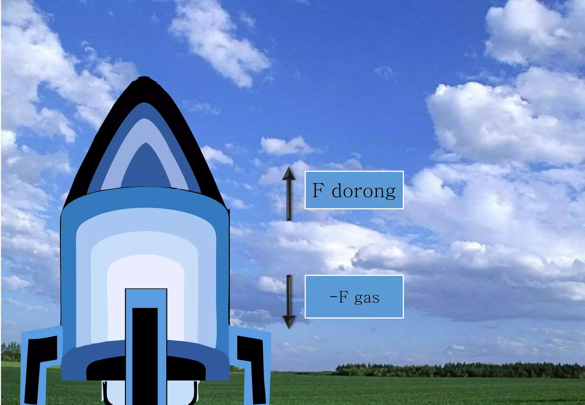 Prinsip kerja roket | PPTX