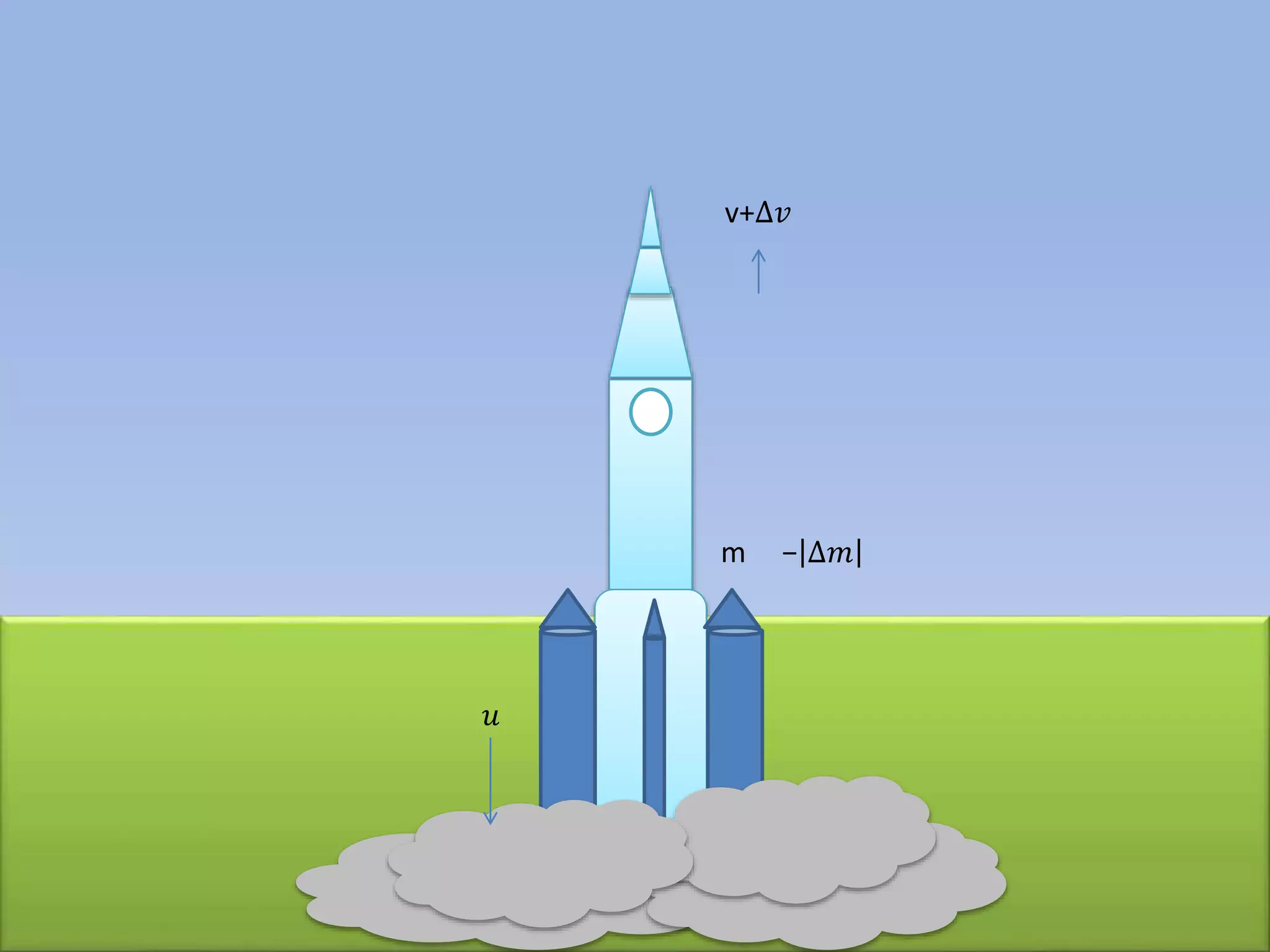 Prinsip kerja roket | PPTX