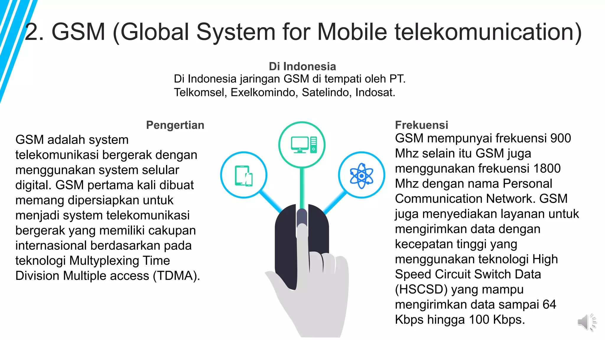 Prinsip_Kerja_Telepon_Genggam.pptx
