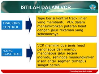 Prinsip kerja vcr | PPTX