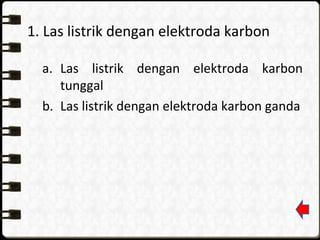Las listrik | PPT