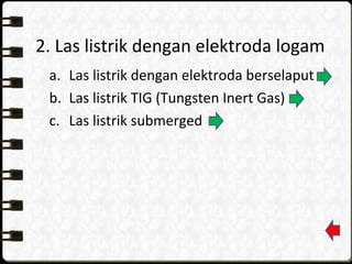 Las listrik | PPT